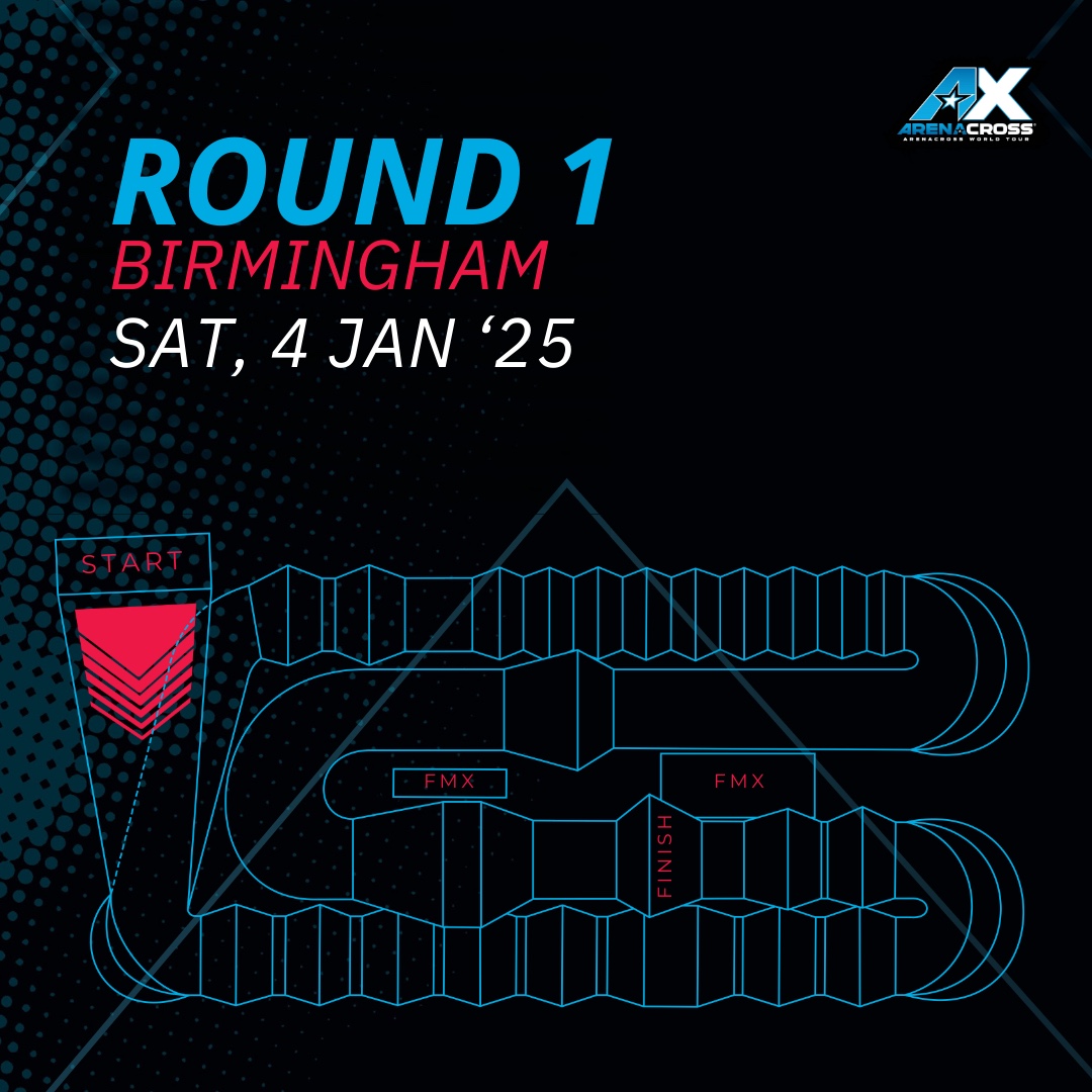 AX – 2025 Track Maps