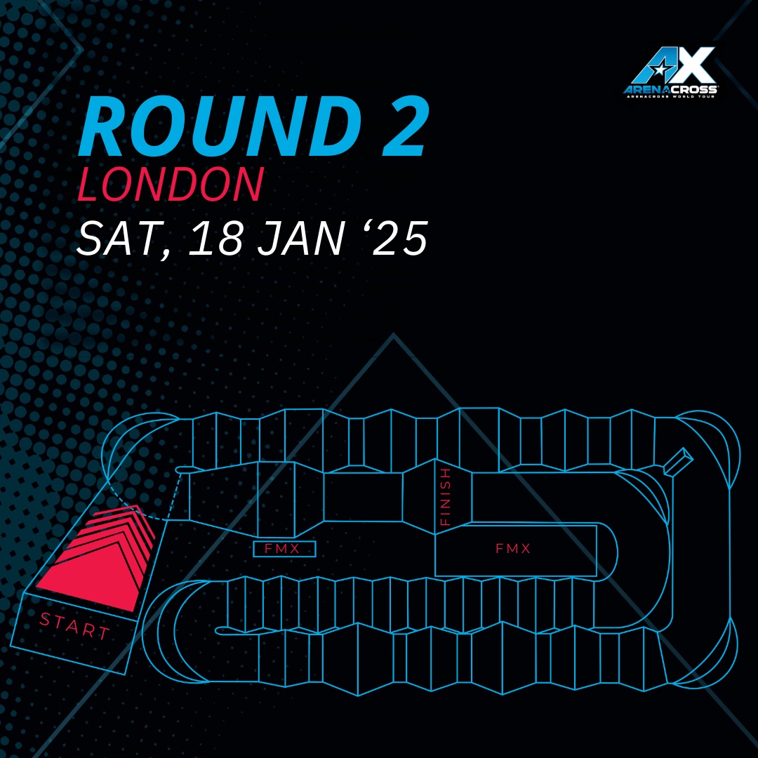 AX – 2025 Track Maps